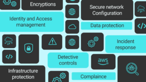 AWS Security Pillars: Safeguarding Your Cloud Infrastructure