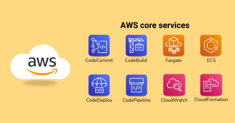 AWS Service in DevOps: Explained in Depth