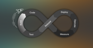 CI/CD in DevOps: A Complete Guide for Beginners