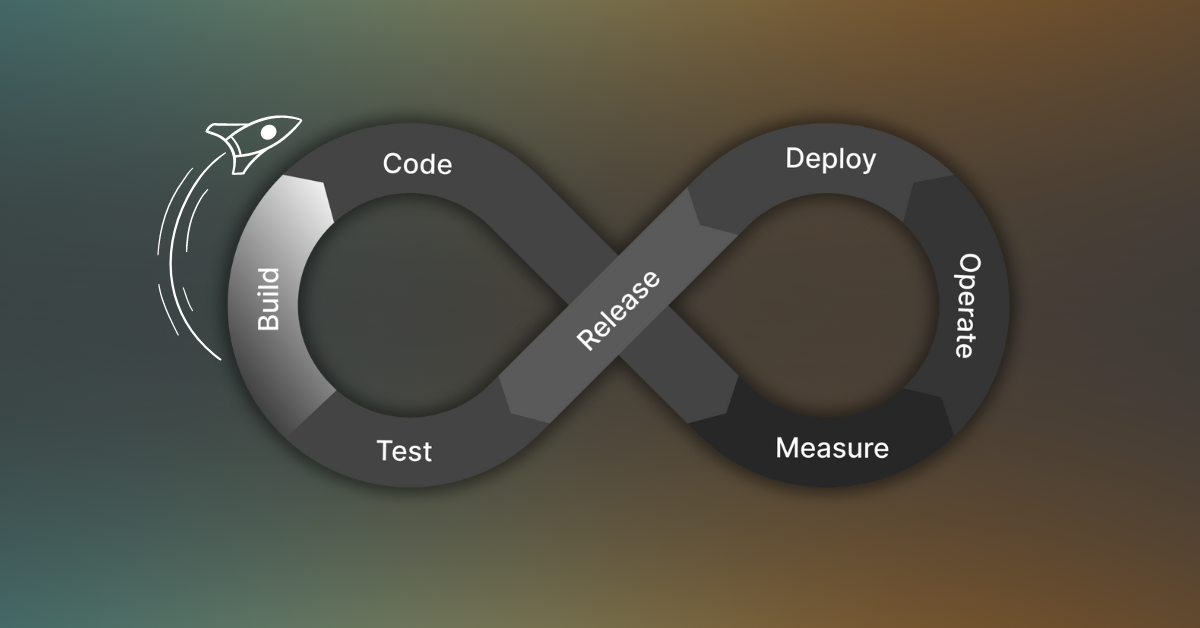 CI/CD in DevOps - What it is & How it works | IAMOPS