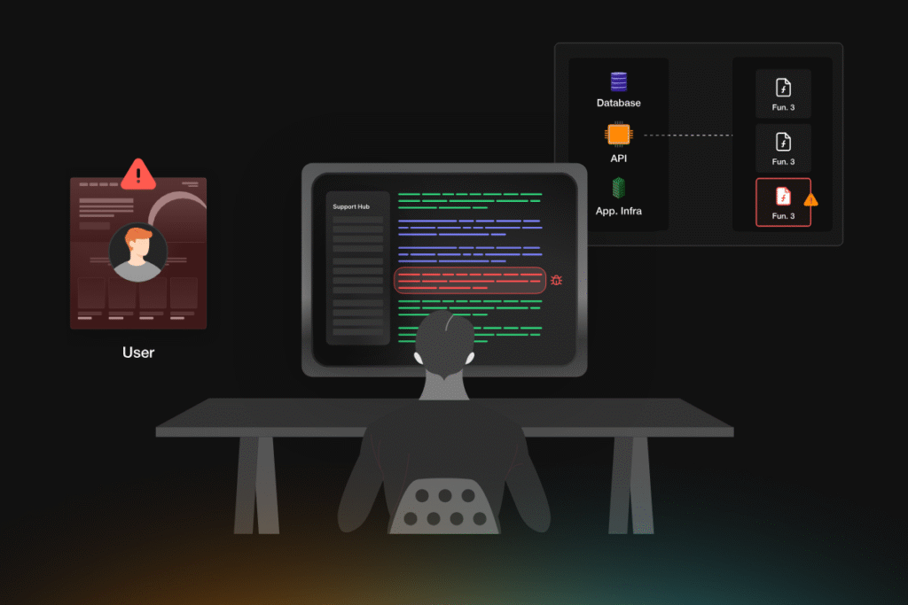 24/7 Application Support & Management | IAMOPS NOC